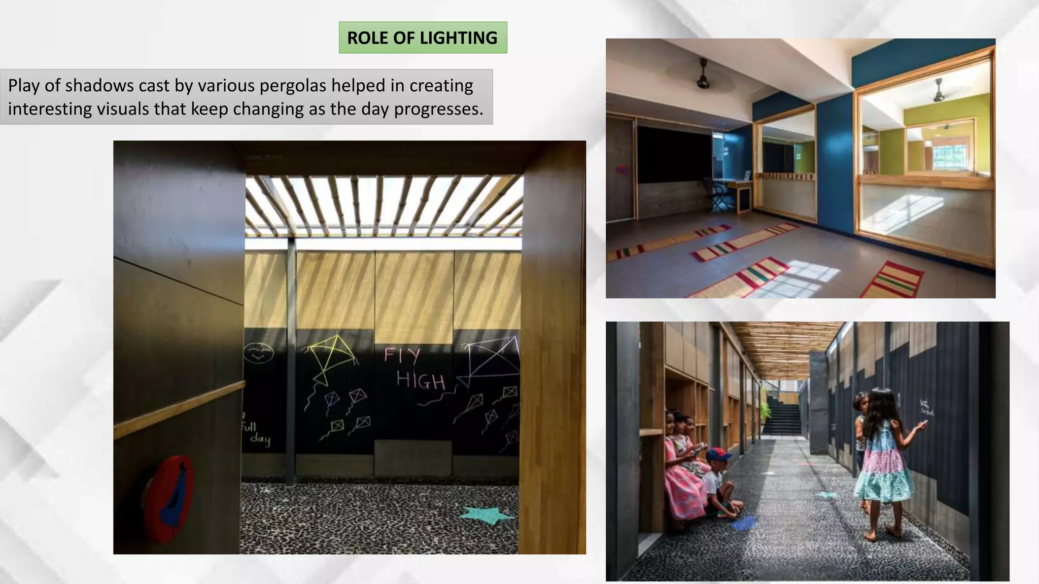 waseem (informal learning spaces) 1111.pptx