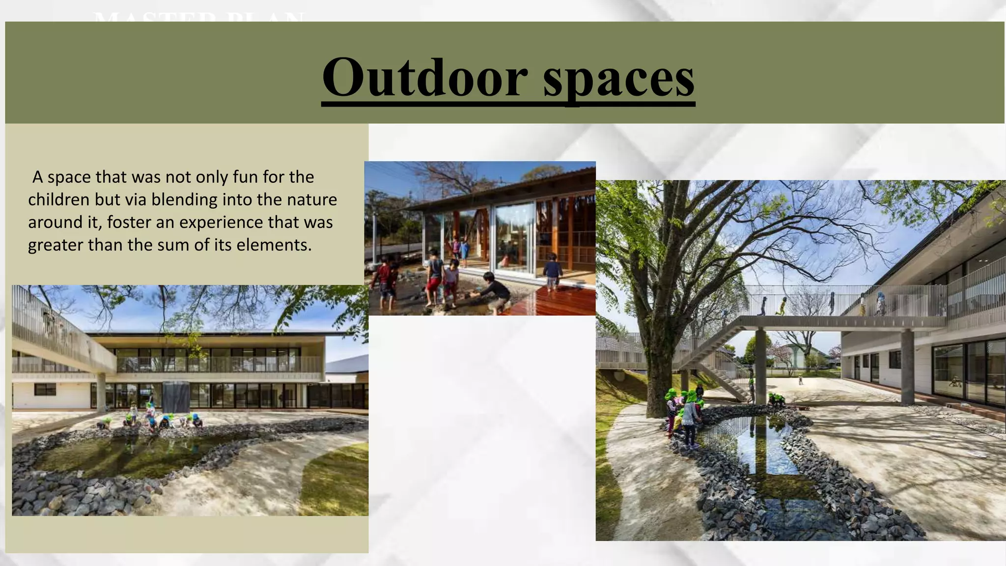 waseem (informal learning spaces) 1111.pptx