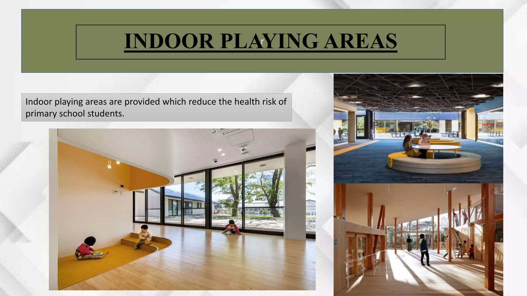 waseem (informal learning spaces) 1111.pptx