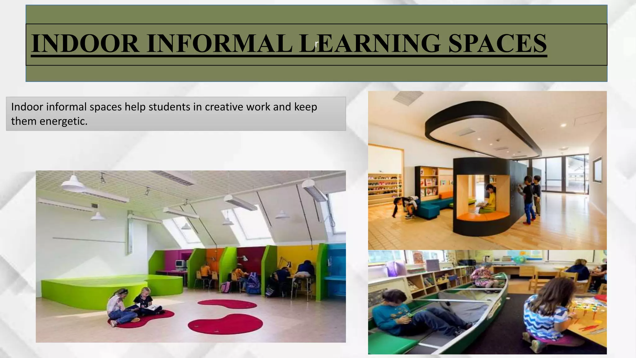 waseem (informal learning spaces) 1111.pptx