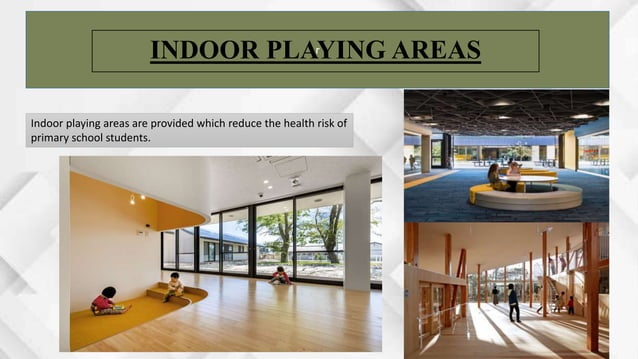 waseem (informal learning spaces) 1111.pptx