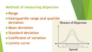 Measure of dispersion and it’s need.pptx by waseem javid | PPT