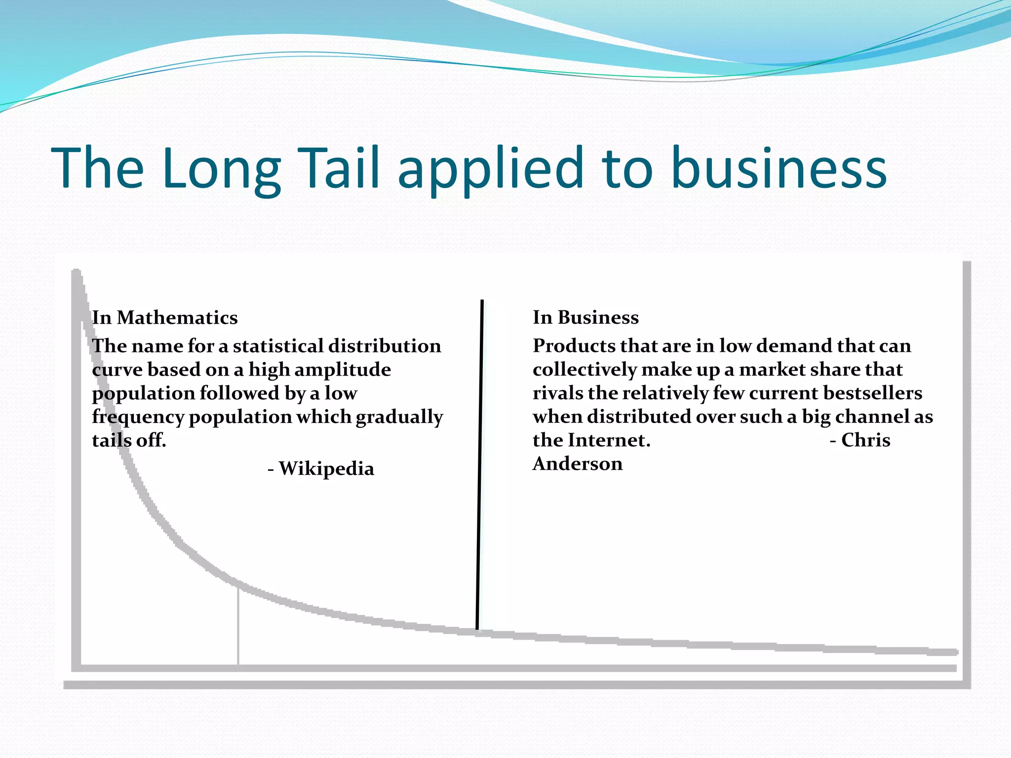 The Concept of the Long Tail Theory | PPT