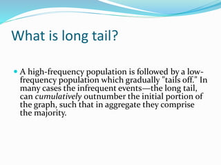 The Concept of the Long Tail Theory | PPTX