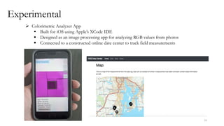 Waset conference | PPT