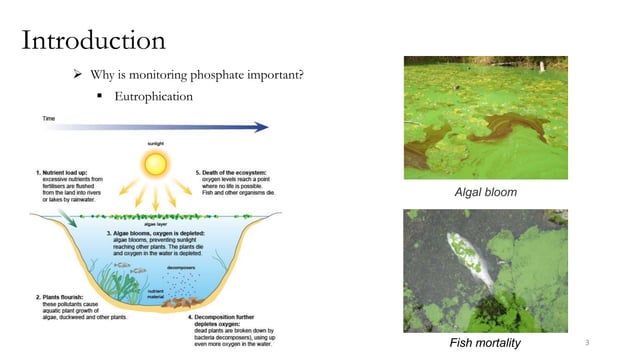 Waset conference | PPT