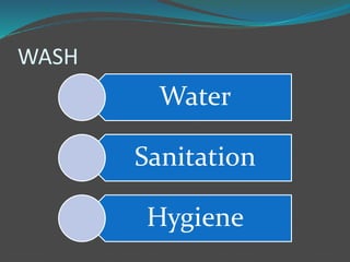 WASH.pptx