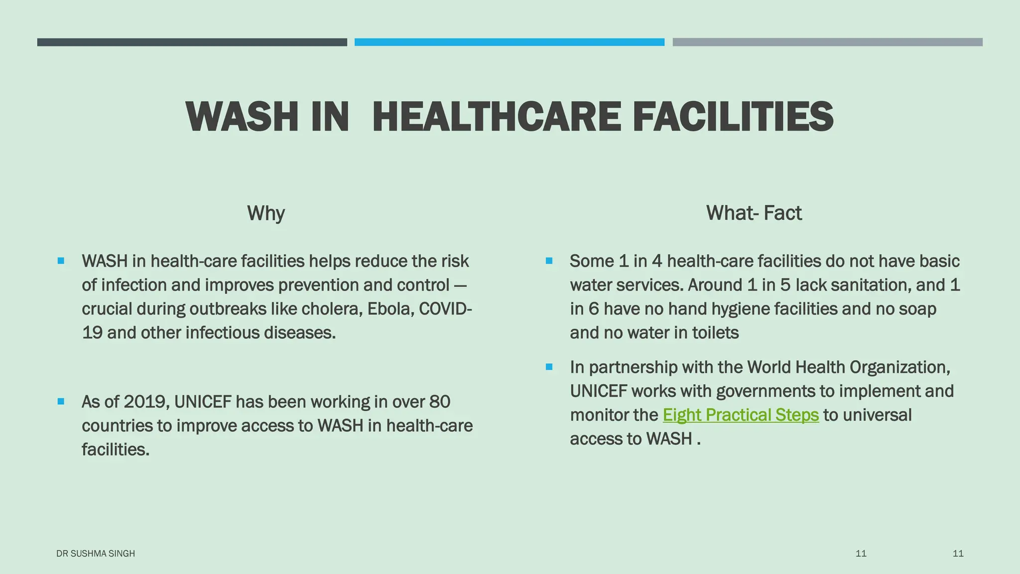 WASH( Water Sanitation and Hygiene) by Dr Sushma Singh | PDF