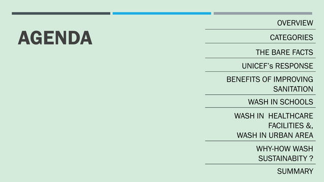 WASH( Water Sanitation and Hygiene) by Dr Sushma Singh | PDF