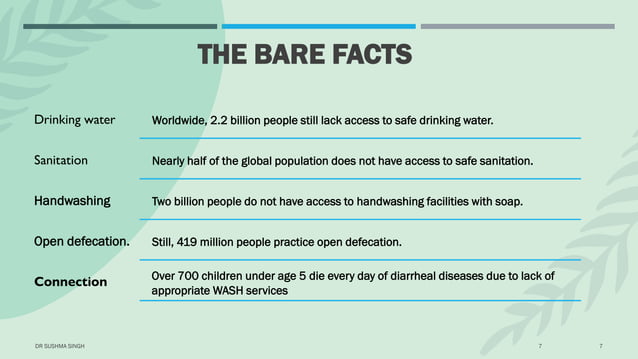 WASH( Water Sanitation and Hygiene) by Dr Sushma Singh | PDF