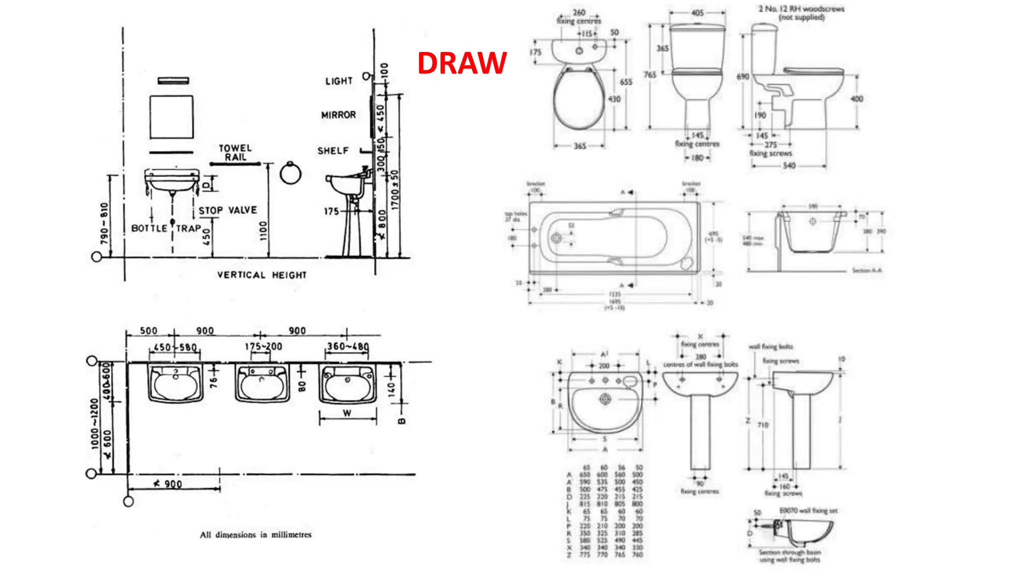 WASH BASINS.pptx it's important and usees types applications | PPTX