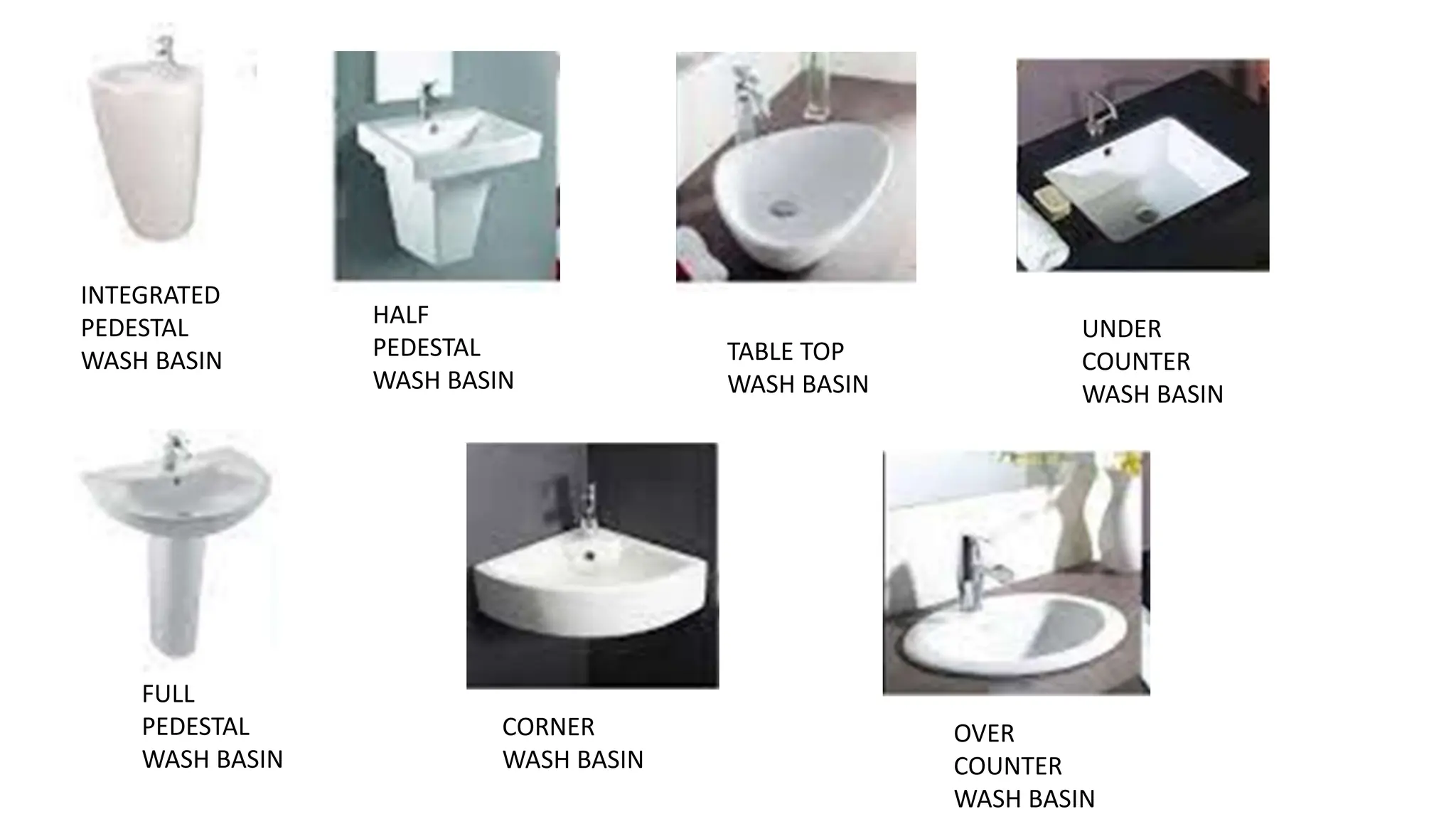 WASH BASINS.pptx it's important and usees types applications | PPTX