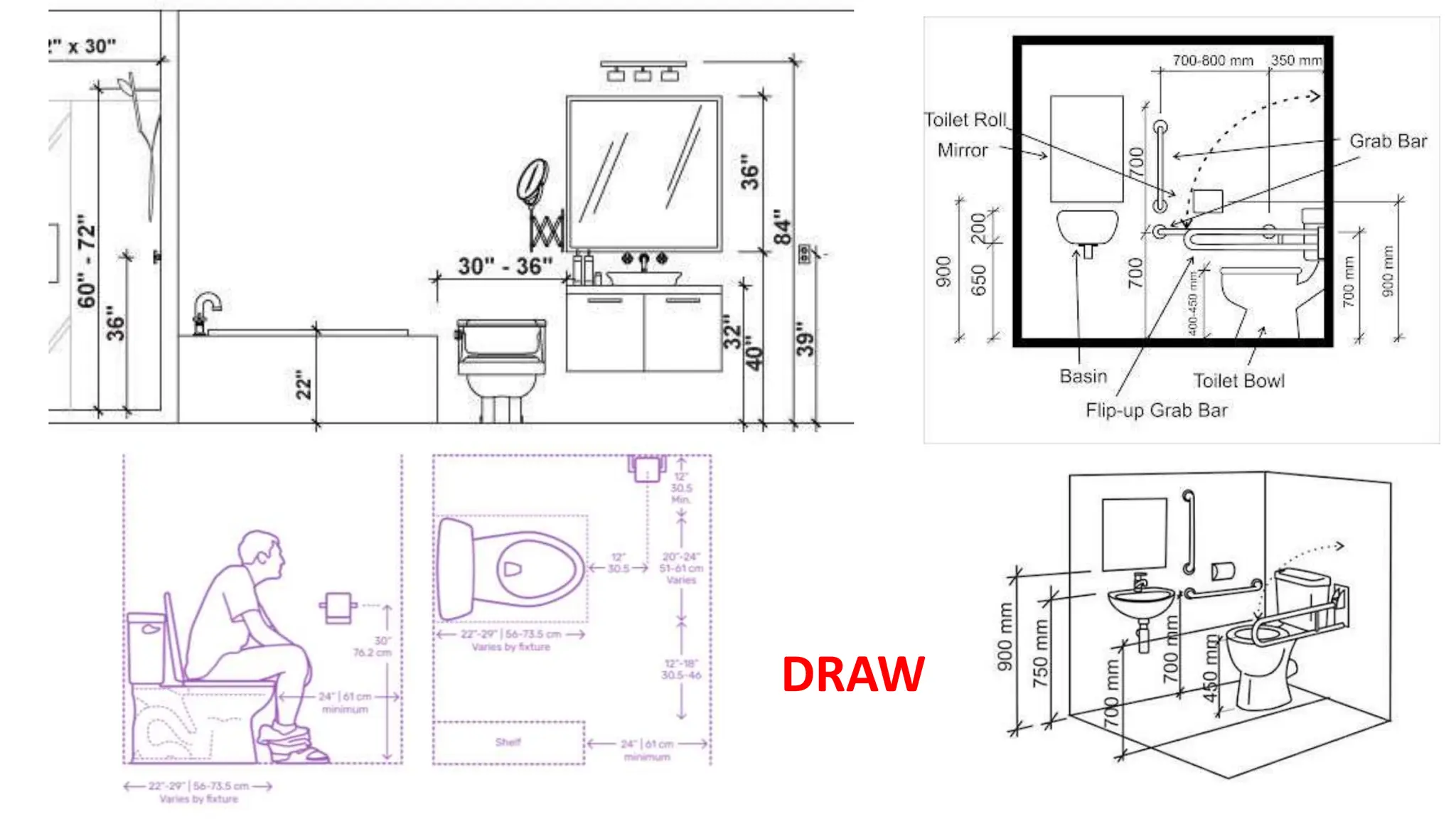WASH BASINS.pptx it's important and usees types applications | PPTX