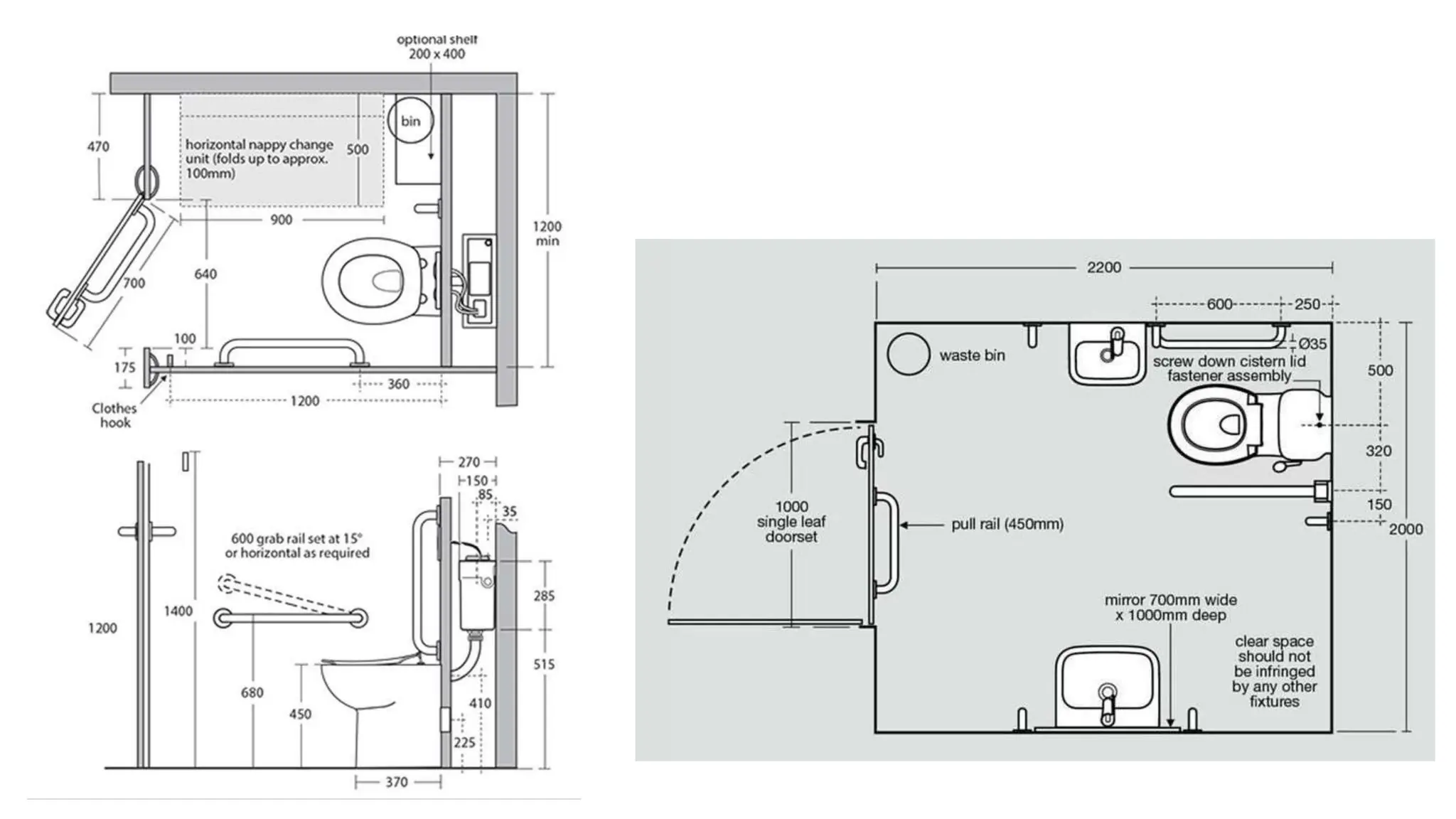 WASH BASINS.pptx it's important and usees types applications | PPTX