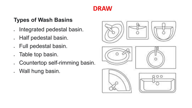 WASH BASINS.pptx it's important and usees types applications | PPT