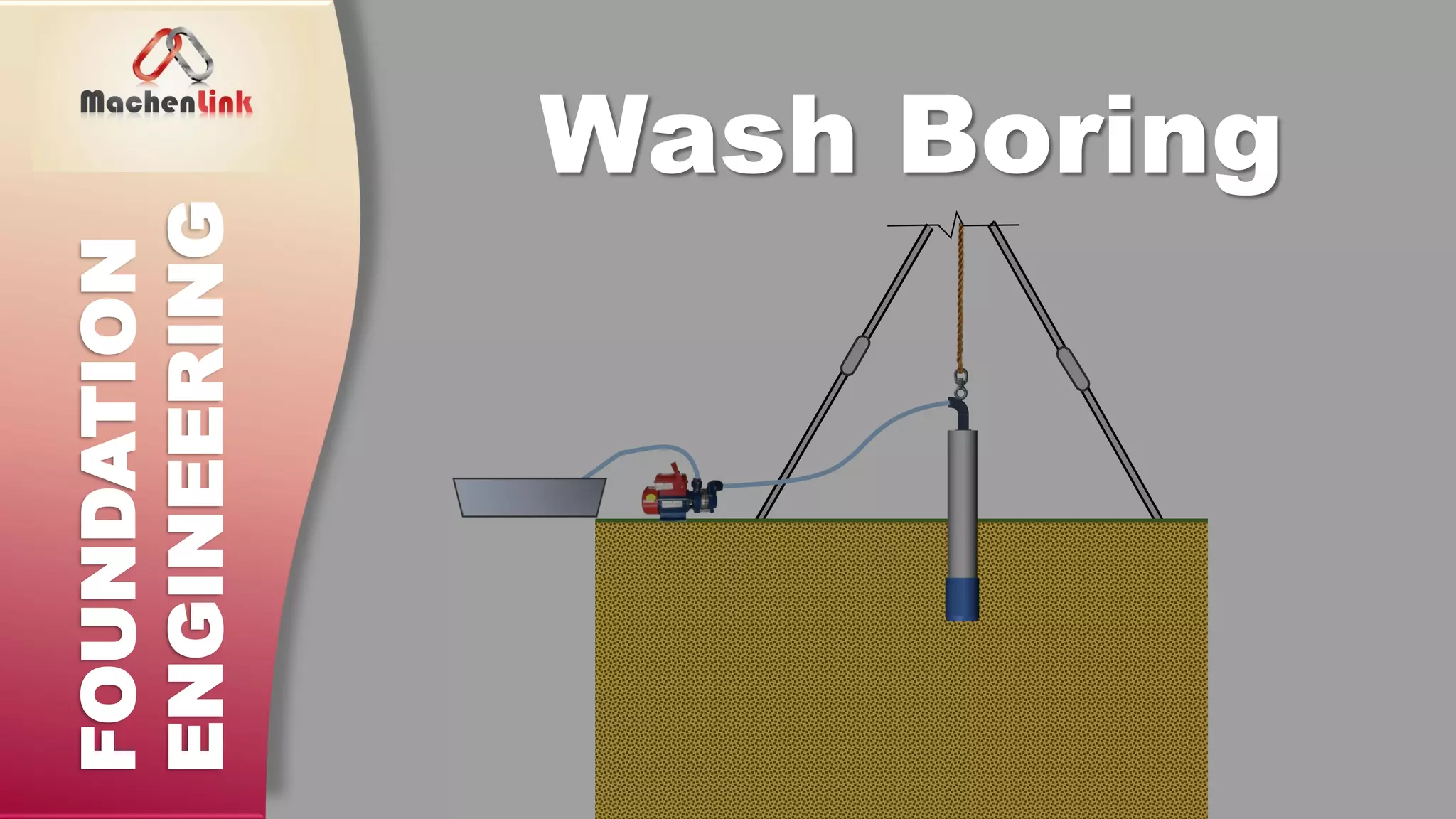 Wash boring | PDF