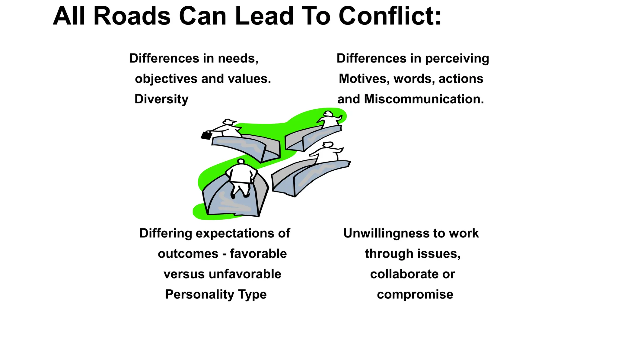 Prepared by Dr. Ibrahim Abdi Hassan wash committees training.pptx