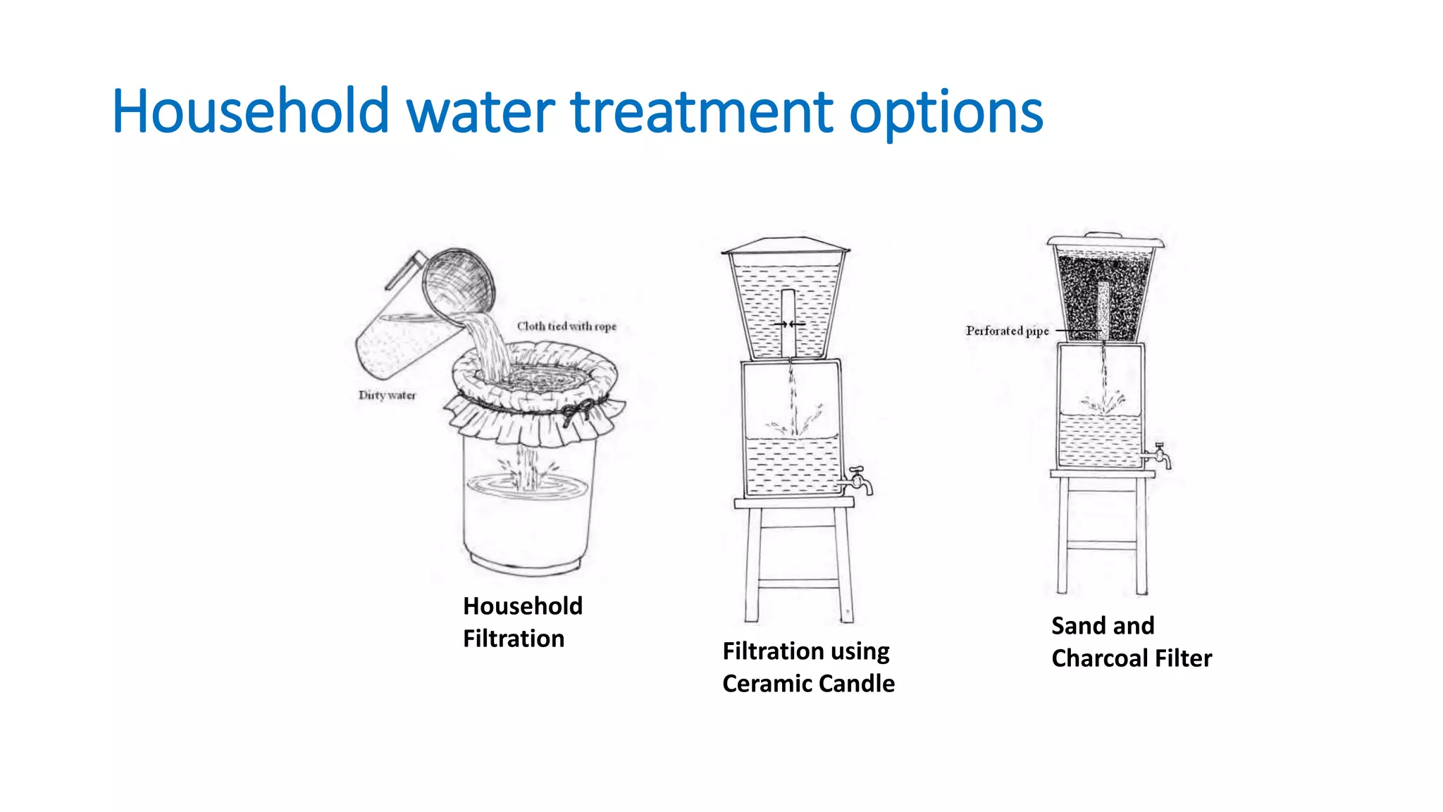 WASH Committees Training-OXFAM-WASH LC (003).pptx