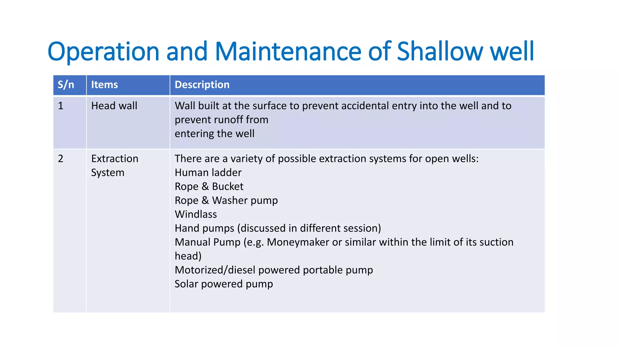 WASH Committees Training-OXFAM-WASH LC (003).pptx