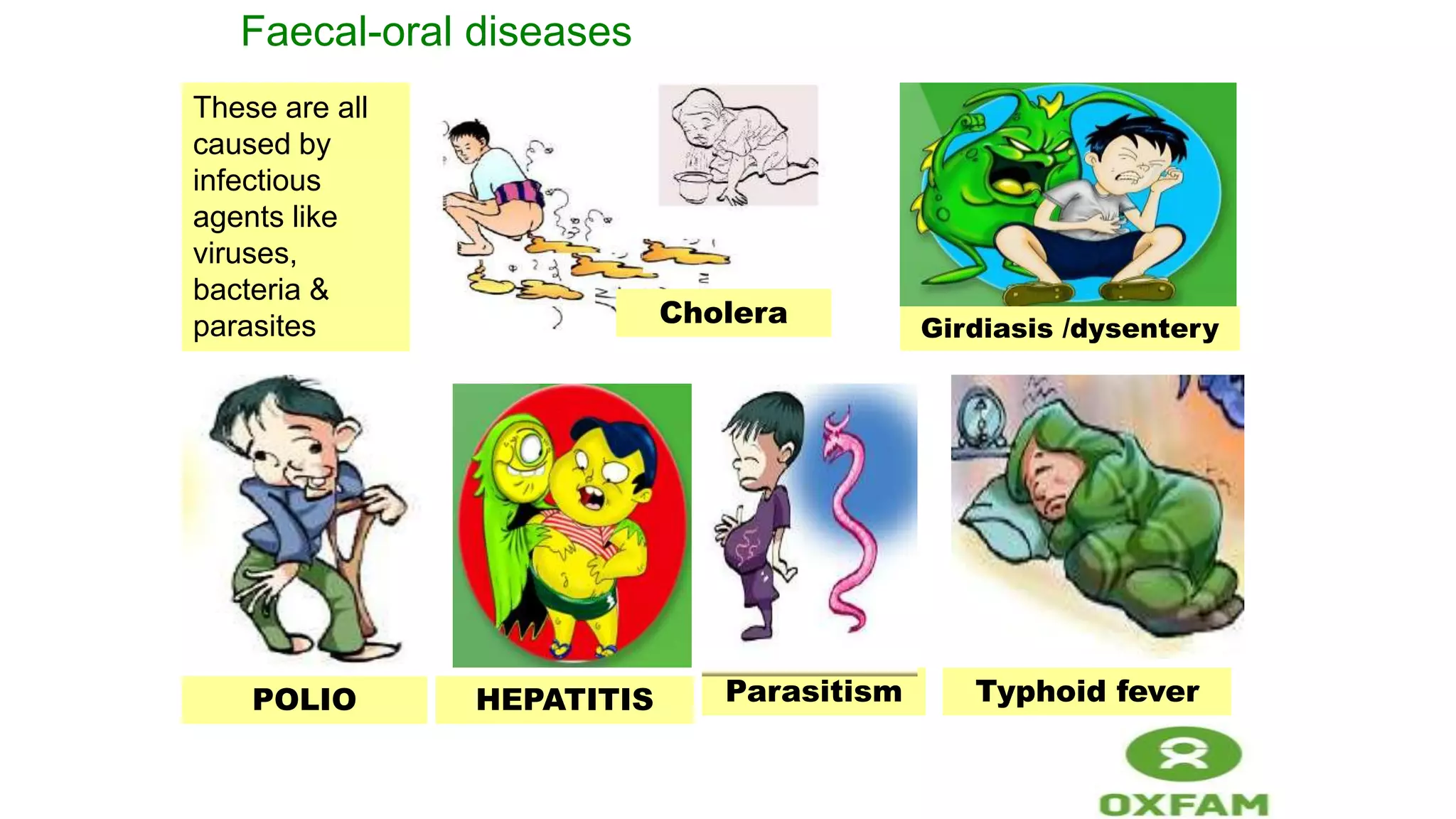 WASH Committees Training-OXFAM-WASH LC (003).pptx