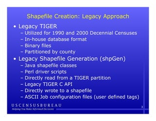 Using FME to Convert TIGER Spatial Data From Oracle Spatial To ESRI ...