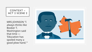 WashDuBois, A Raisin in the Sun (1).pptx