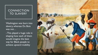 WashDuBois, A Raisin in the Sun (1).pptx