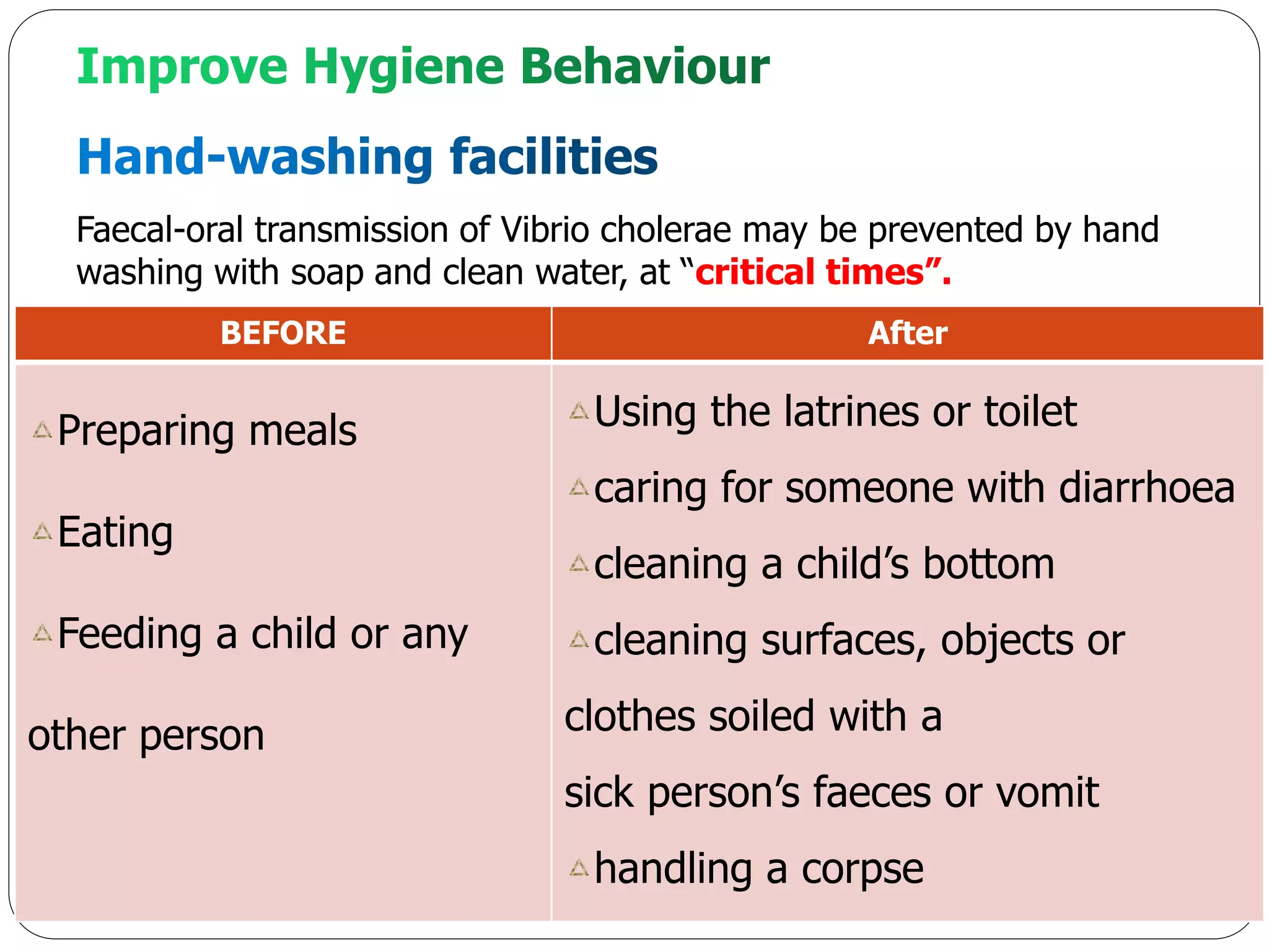 WASH in Cholera outbreak response WArsi.pptx