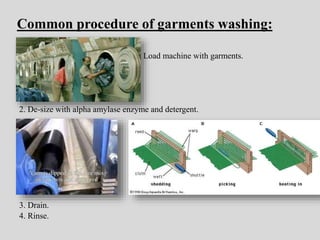 Garments Washing technique- Introduction.pptx