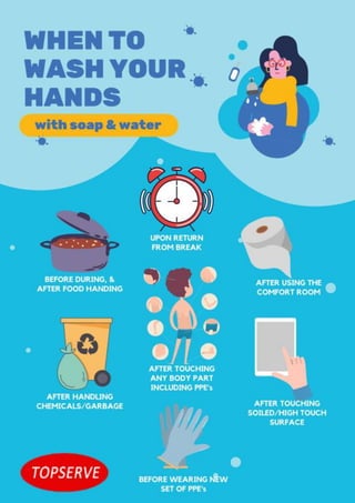 Guidelines on prper hand washing especially in food handling | PDF