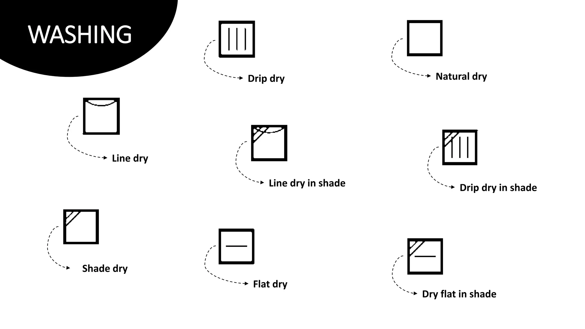 Washing label instructions by dn | PDF