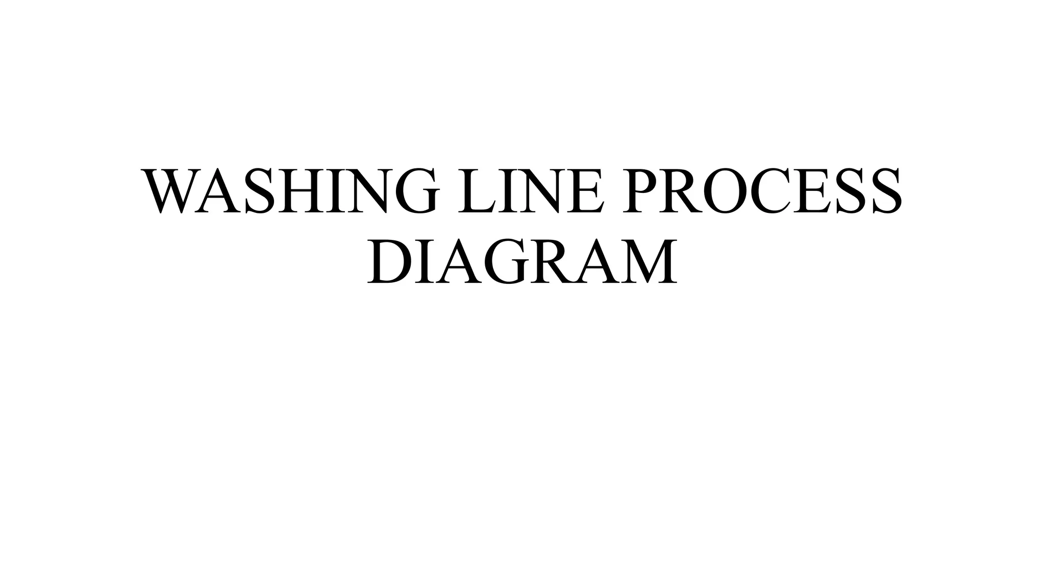 PET WASHING LINE PROCESS FLOW DIAGRAM.pptx