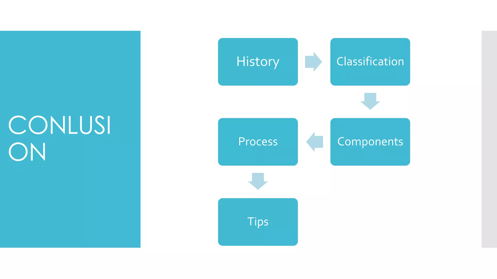 Washing machine | PPTX