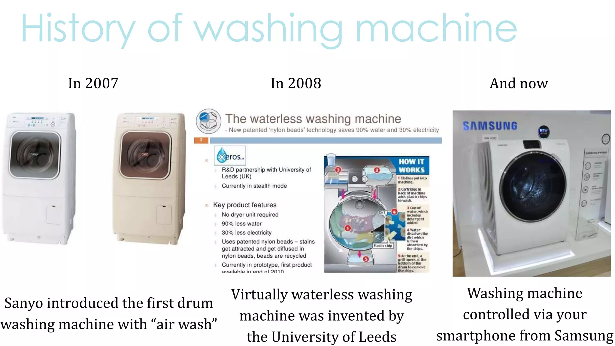 Washing machine | PPTX