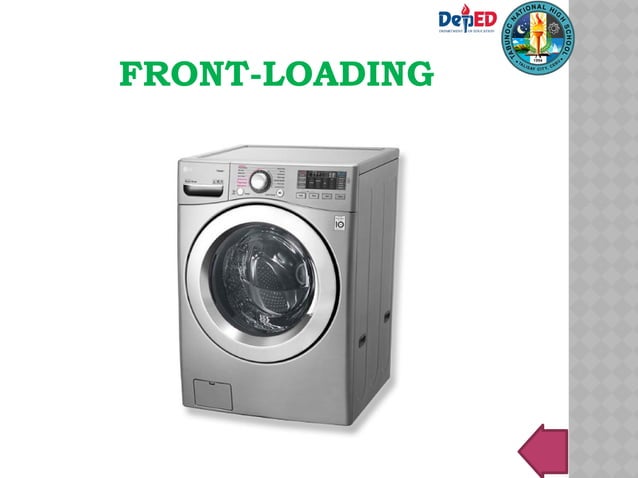 Washing machine ppt for classroom observation | PPTX