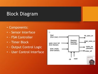 Washing Machine Controller project ppt on VLSI | PDF