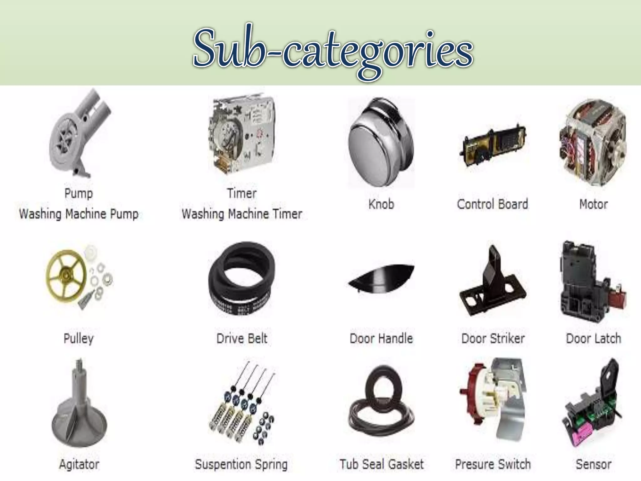 Washing machine parts store | PPT