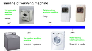 Washing machine proyect | PPTX
