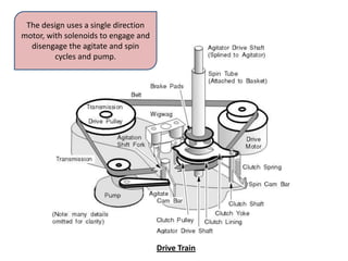 Washing machine repairing guide | PPTX