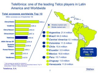 Latin American broadband policymaking | PPT