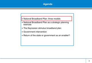 National broadband plans and policies | PPT