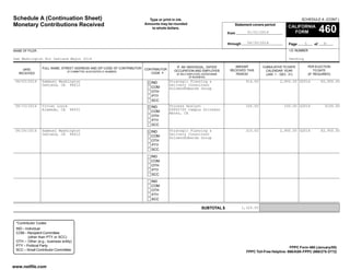 Sam Washington FPPC Form 460 1-1-14 to 6-30-14 | PDF | Civic affairs ...