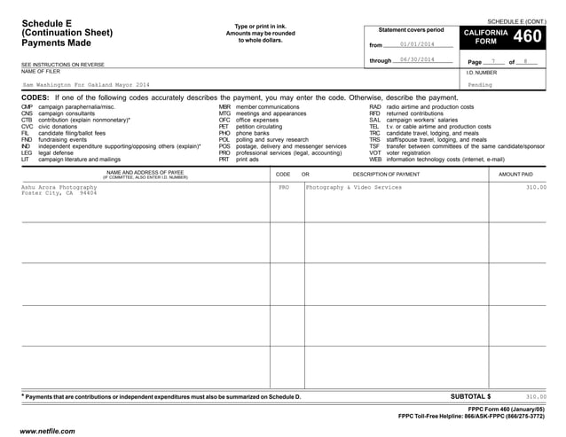 Sam Washington FPPC Form 460 1-1-14 to 6-30-14 | PDF | Civic affairs ...