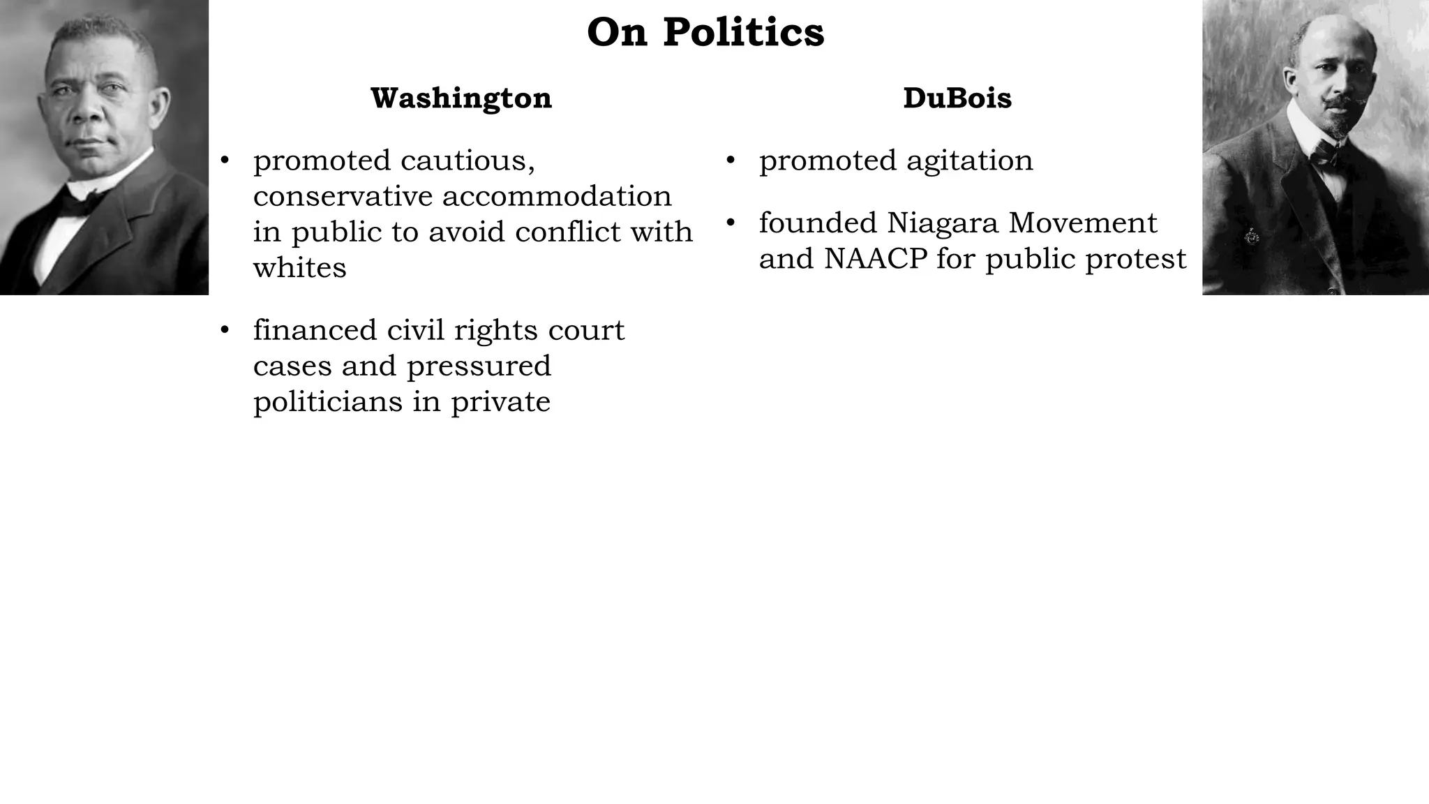 Washington and DuBois | PPTX
