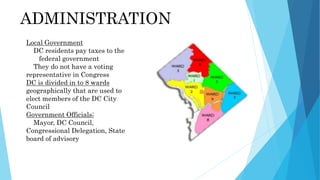 Washington dc | PPTX