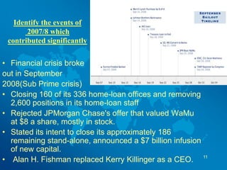 Washington mutual | PPTX