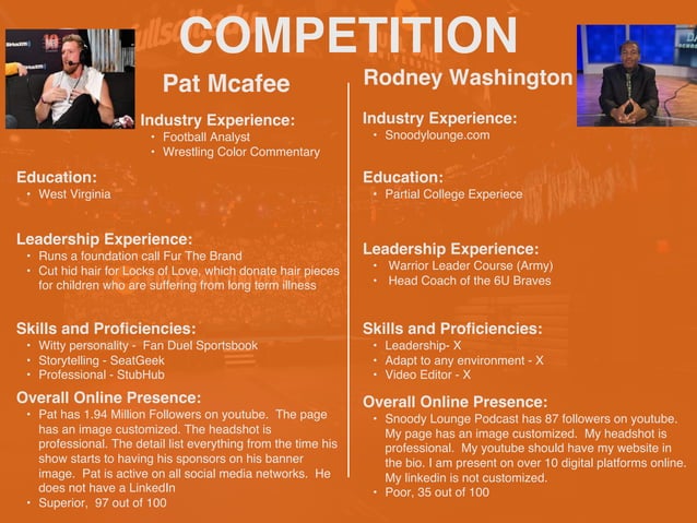 Rodney's Personal Brand | PPT