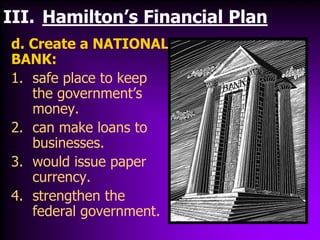 washingtonspresidency.ppt