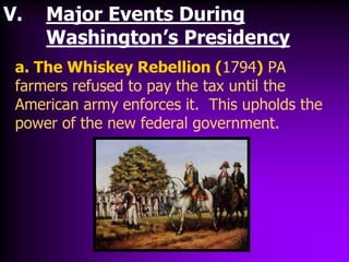 washingtonspresidency.ppt