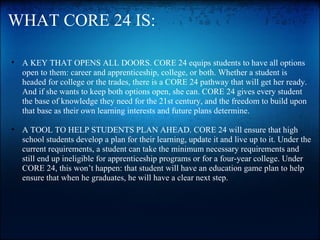 Washington State Core 24 | PPT